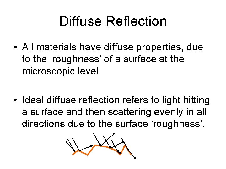 Light Issues in Computer Graphics Presented by Saleema