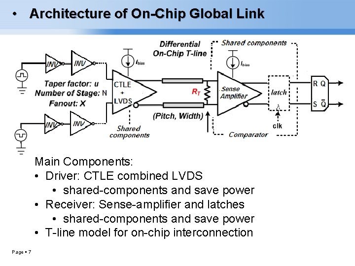 UltraLow Power OnChip Differential Interconnects Using HighResolution ...