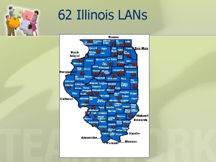 WRAPAROUND through Lake County Local Area Network LAN