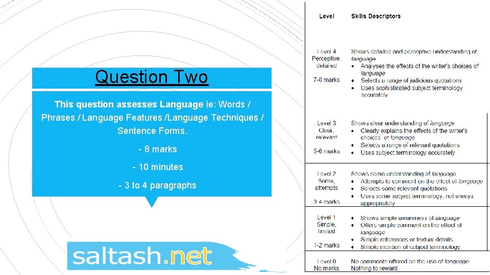 ENGLISH LANGUAGE PAPER 1 WELCOME PLEASE HELP YOURSELF
