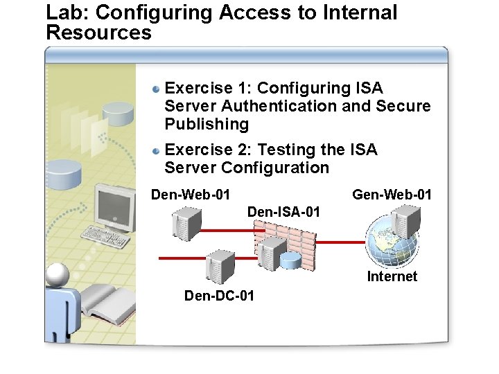 Module 5 Configuring Access to Internal Resources Overview