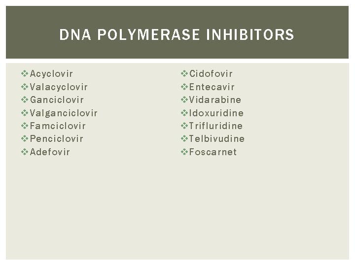 ANTIVIRAL DRUGS Dr Reshmi Sameeth Structure of a