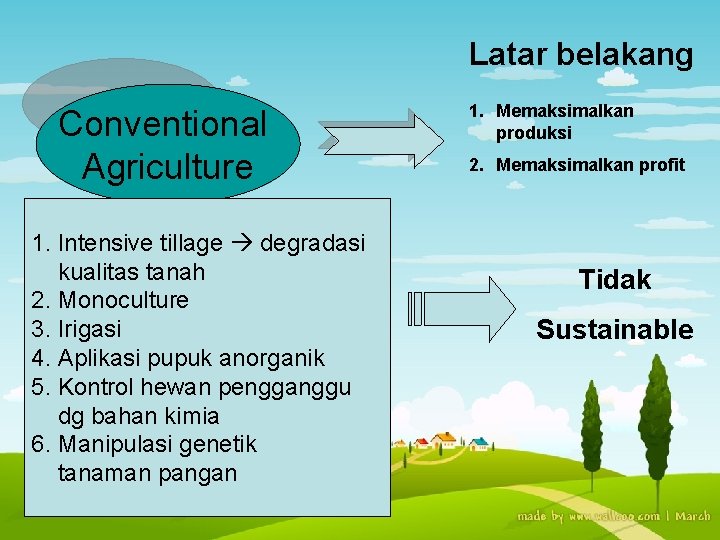 Latar belakang Conventional Agriculture 1 Intensive tillage degradasi