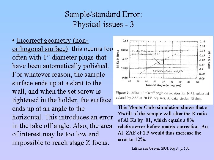 Uof O Geology 619 Electron Beam Micro Analysis