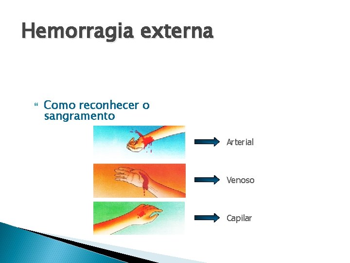 PRIMEIROS SOCORROS Introduo Os Primeiros Socorros ou socorro