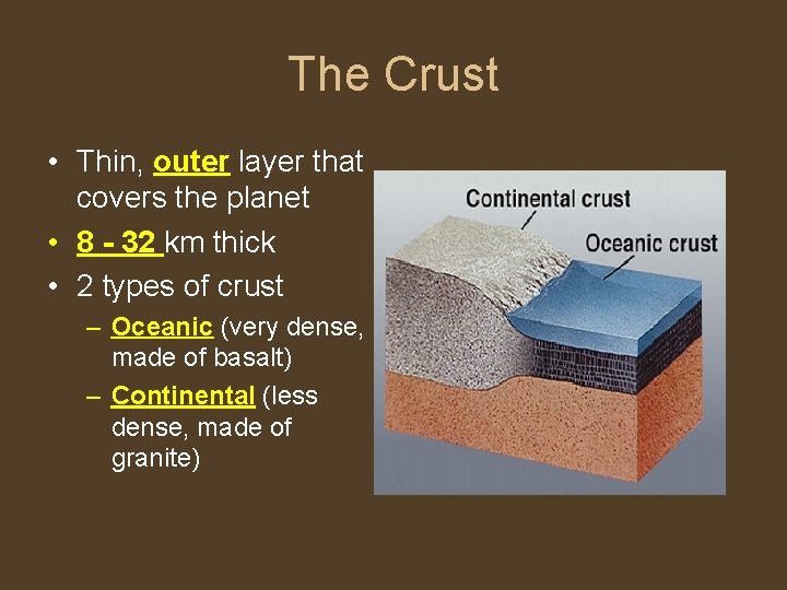 Layers of the Earth The Earths Interior Most