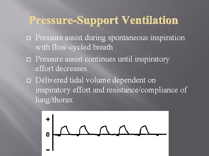 INVASIVE MECHANICAL VENTILATION D Sara Salarian Why ventilate