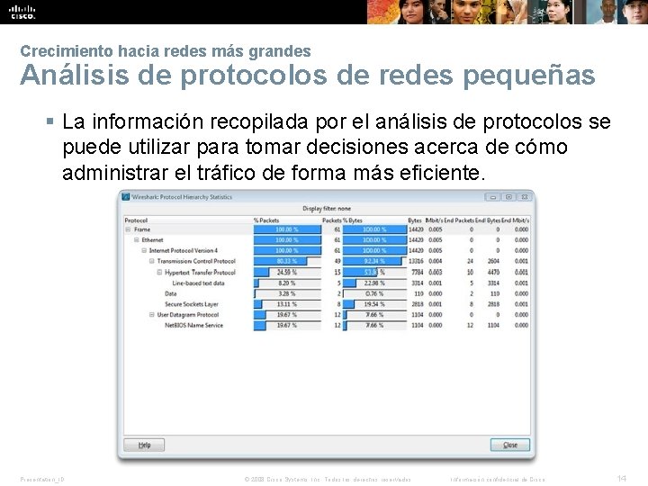 Captulo 11 Es una red Introduccin a redes