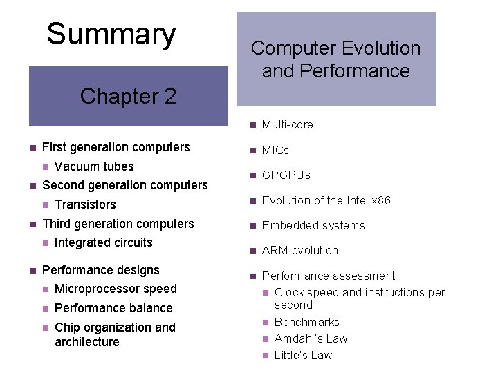 2110253 Computer Electronics Interfacing Chapter 2 Computer Evolution