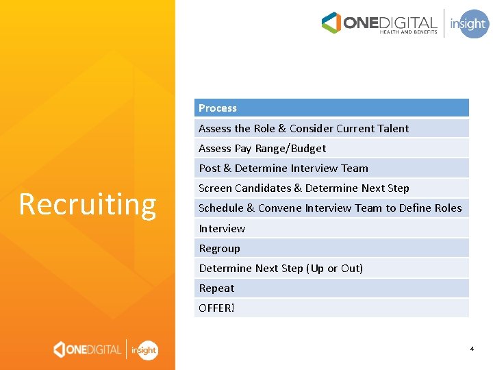 Human Resources Employee Management Best Practices and Trends