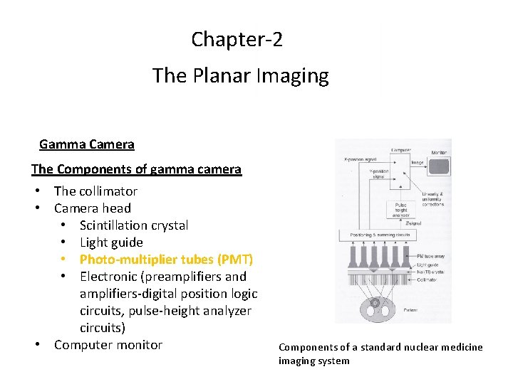 Chapter2 The Planar Imaging Gamma Camera The Components