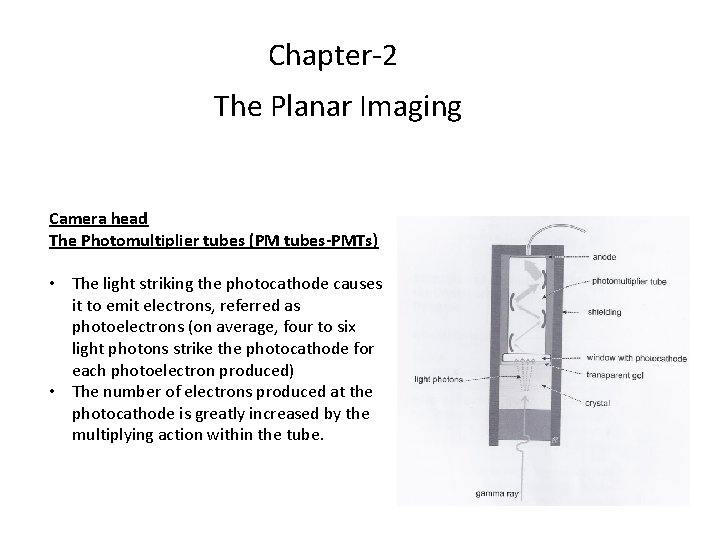 Chapter2 The Planar Imaging Gamma Camera The Components