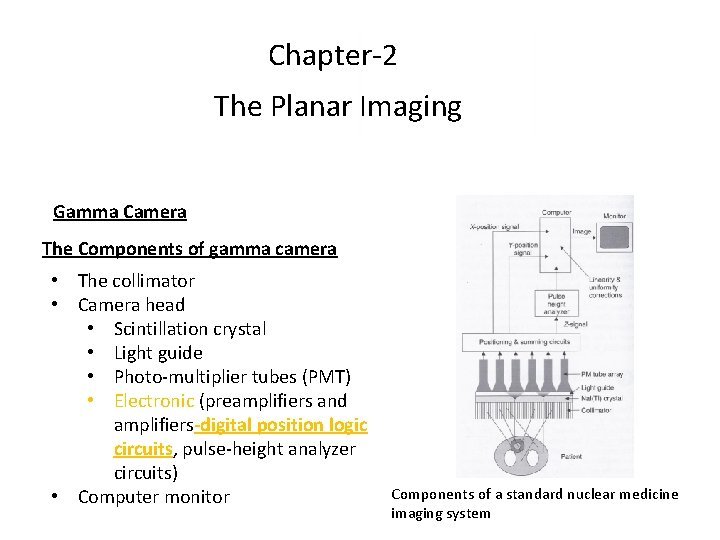 Chapter2 The Planar Imaging Gamma Camera The Components