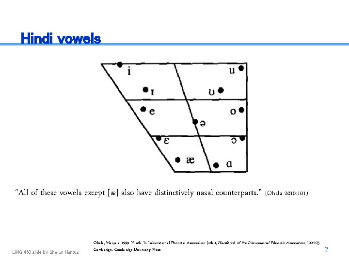 Linguistics 450 Introduction to Phonetics Hindi Breathy Consonants