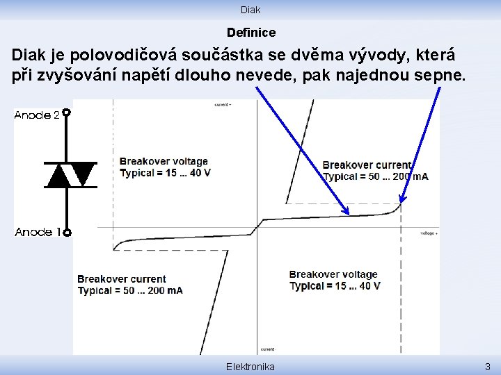 Diak vod Diak Ing Jaroslav Bernkopf Elektronika 1
