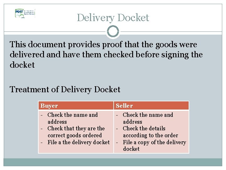BUSINESS DOCUMENTS Stages of Financial Recording Letter of