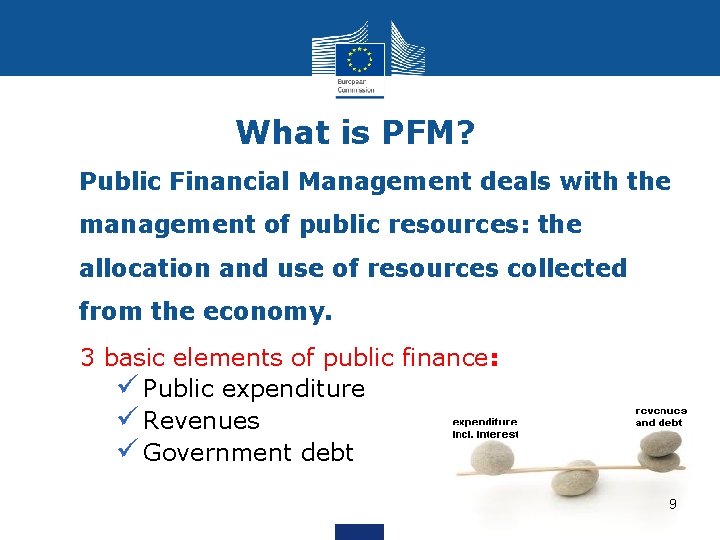 INTRODUCTION TO PUBLIC FINANCE MANAGEMENT Module 1 1