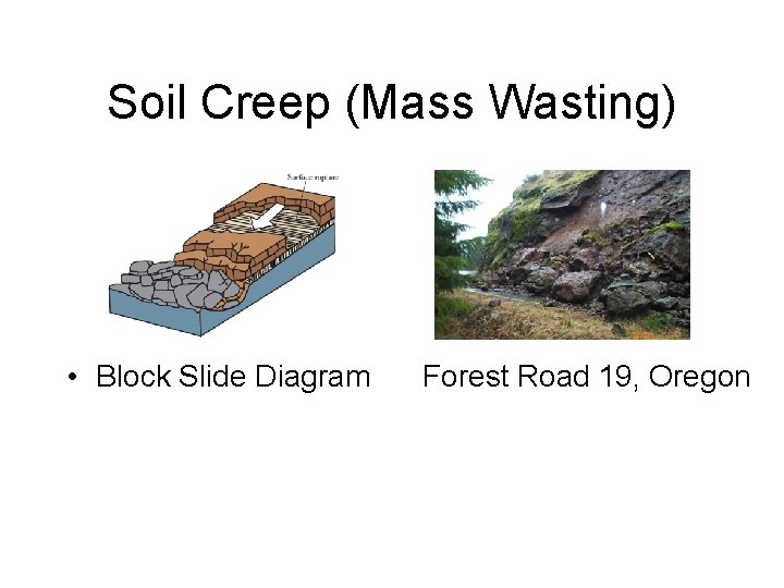 Gradational Processes breaking down of the lithosphere Weathering