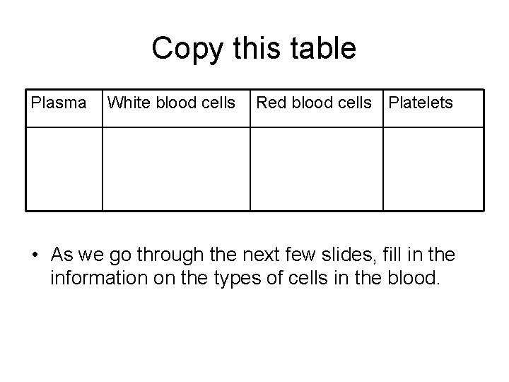 Structure of blood GCSE Applied Science Life Care