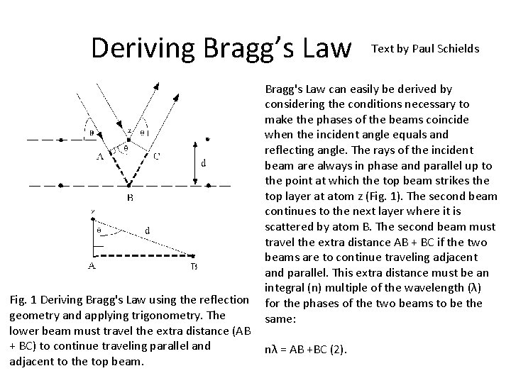 Braggs Law Making Synthetic Diamonds ON A COLD