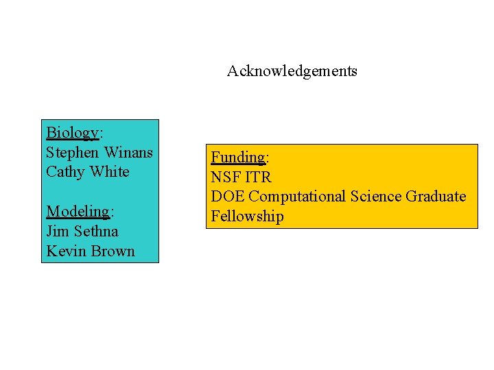 Statistical Mechanics of Sloppy Models Bacterial CellCell Communication