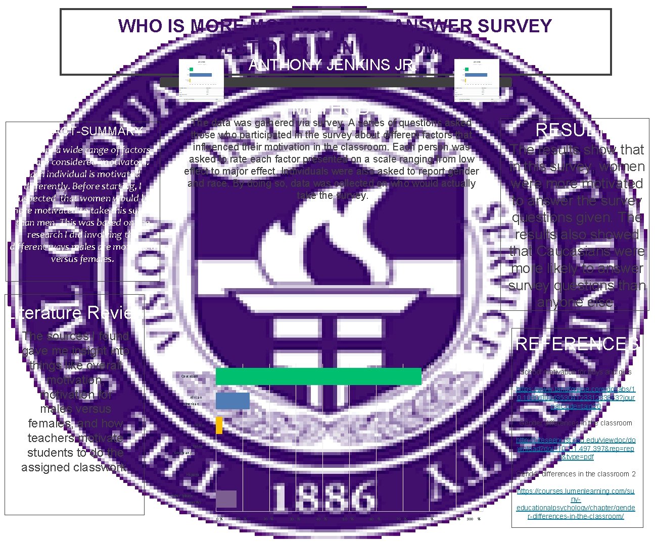 WHO IS MORE MOTIVATED TO ANSWER SURVEY QUESTIONS