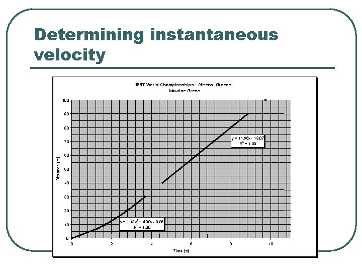 Motion in One Dimension VelocitySpeed vs Time Chapter