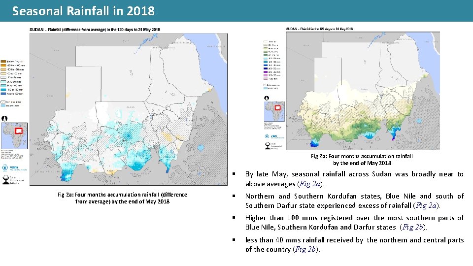 The Sudan Seasonal Monitor The 2018 Growing Season
