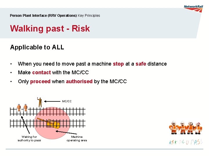 Lifesaving Rule Plant Exclusion Zones RRV Operations Key