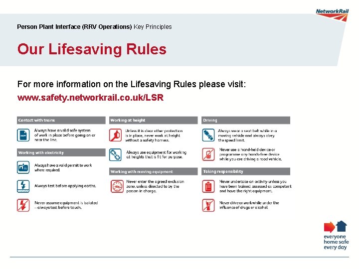 Lifesaving Rule Plant Exclusion Zones RRV Operations Key