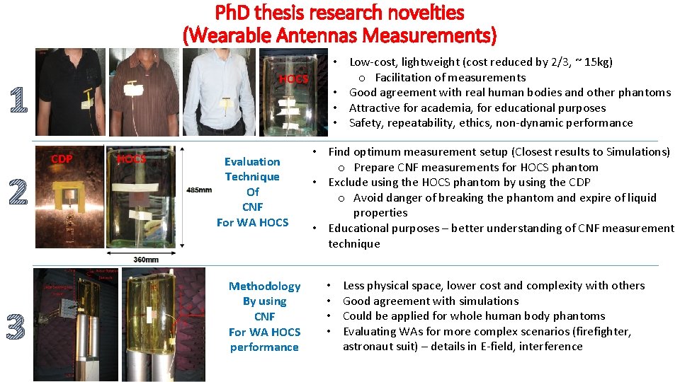 WEARABLE ANTENNAS DESIGN CONNECTIVITY AND EVALUATION MEASUREMENT TECHNIQUES