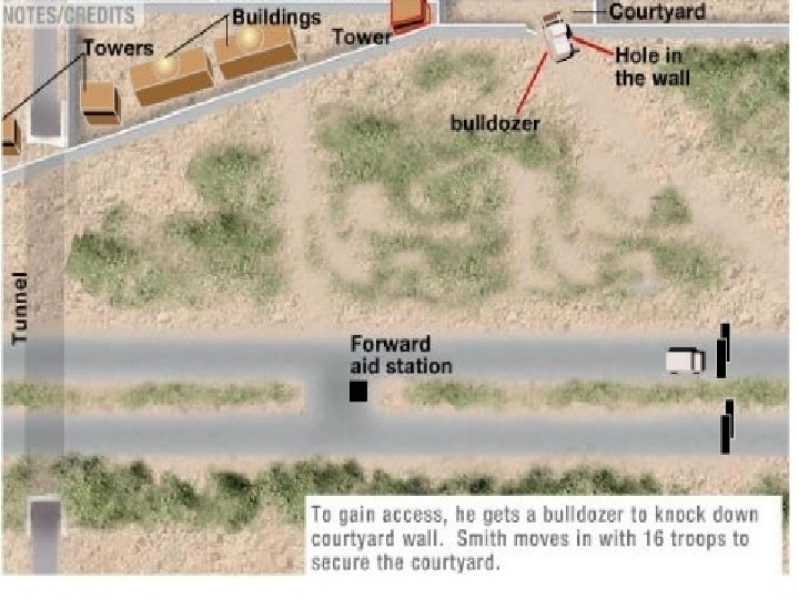 United States Army Sergeant First Class Paul Ray