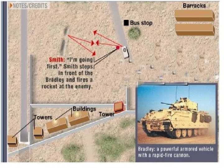 United States Army Sergeant First Class Paul Ray