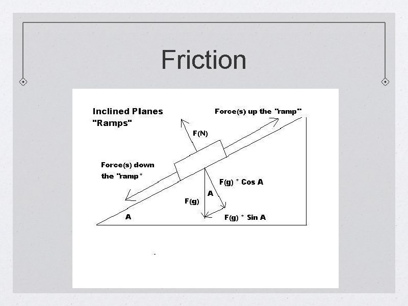 Chapter 2 Newtons First Law of Motion The