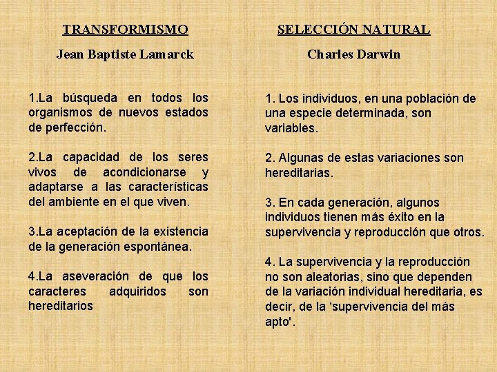 UNIDAD IV VARIABILIDAD EVOLUCIN Y ADAPTACIN TRANSFORMISMO SELECCIN