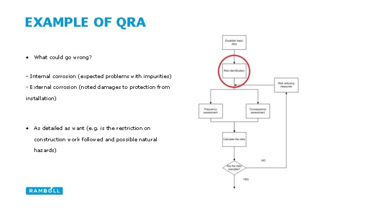 PIPELINE QRA SEMINAR PIPELINE RISK ASSESSMENT SOFTWARETOOLS FOR