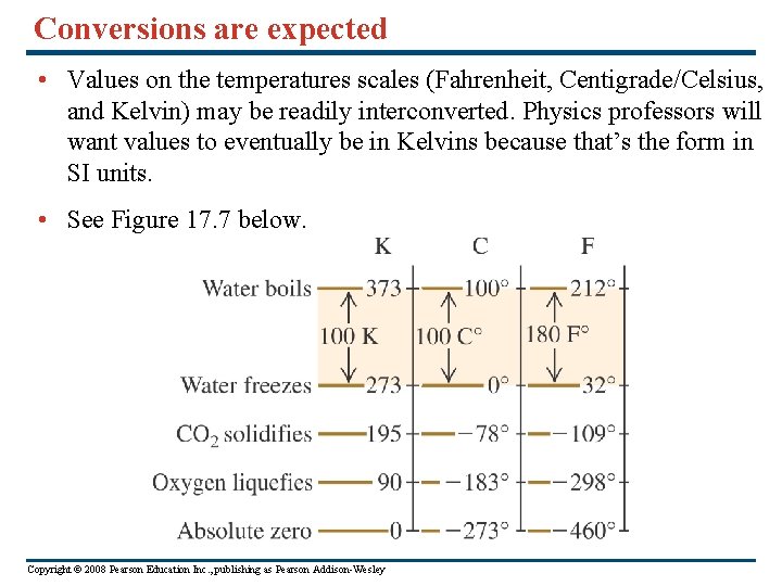 Chapter 17 Temperature and Heat Power Point Lectures