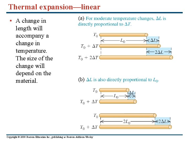 Chapter 17 Temperature and Heat Power Point Lectures