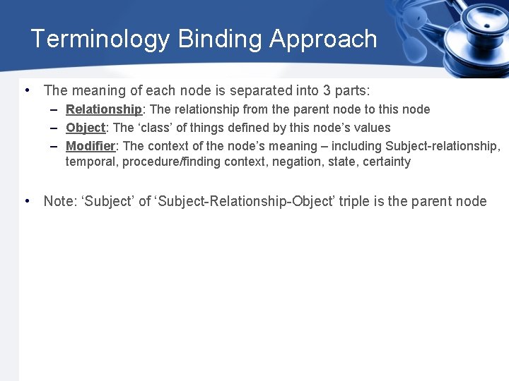 CIMI Terminology Binding Dr Linda Bird 13 th