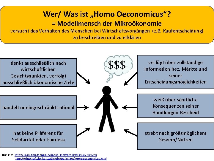 Ethik im Alltag und in der Wirtschaft Grundlagen