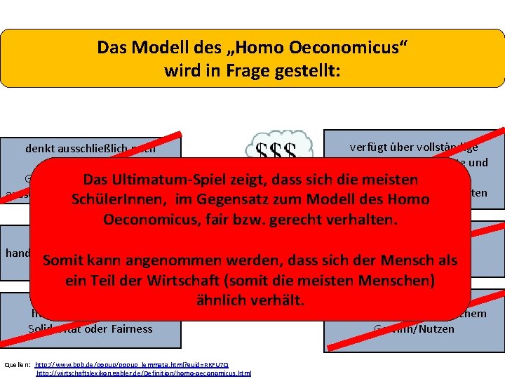 Ethik im Alltag und in der Wirtschaft Grundlagen