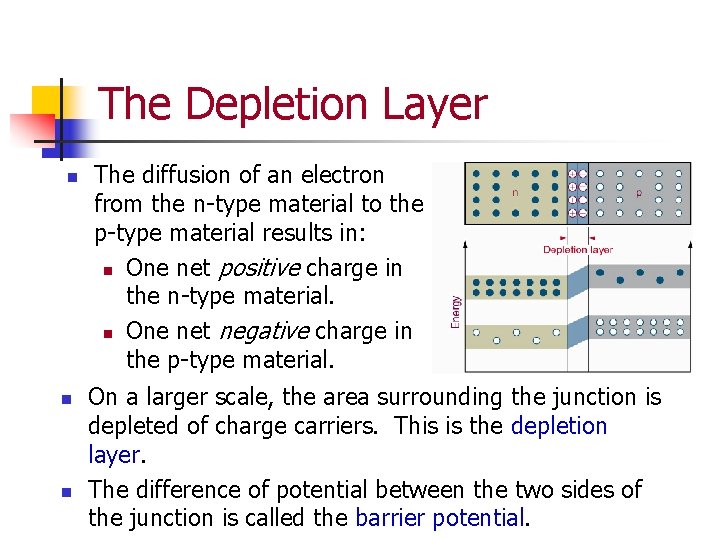 Chapter 1 Fundamental SolidState Principles Semiconductor n Semiconductor