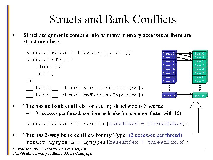 ECE 498 AL Lectures 8 Bank Conflicts and
