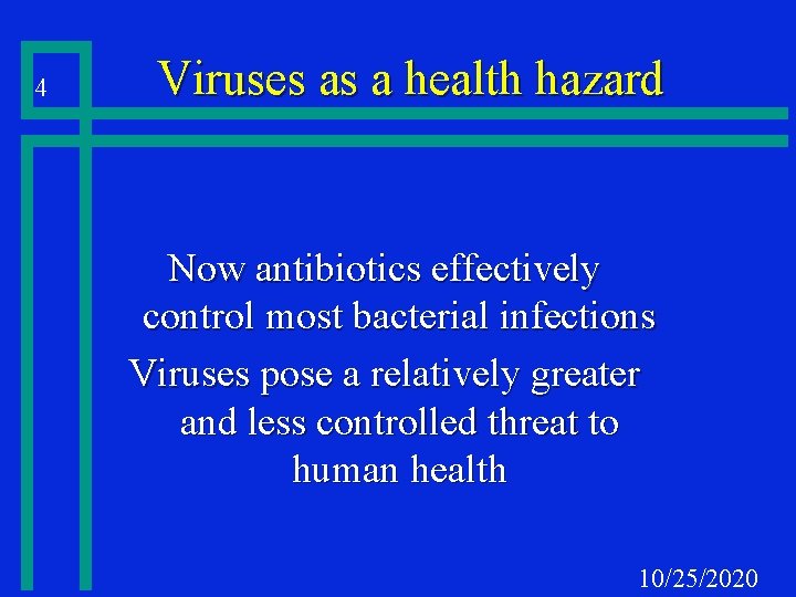 1 Virus Structure Classification developed by Hugh B