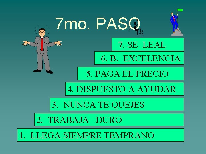 SIETE PASOS PARA ALCANZAR EL EXITO 1 er