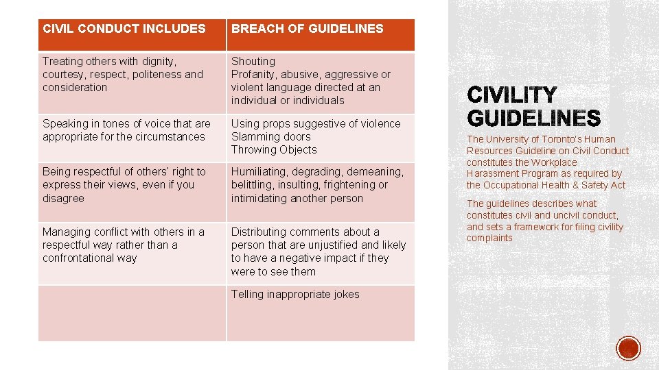 Standing Up to Bullying Harassment at the University