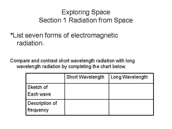 Exploring Space Section 1 Radiation from Space Define