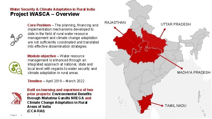 Water Security and Climate Adaptation in Rural India
