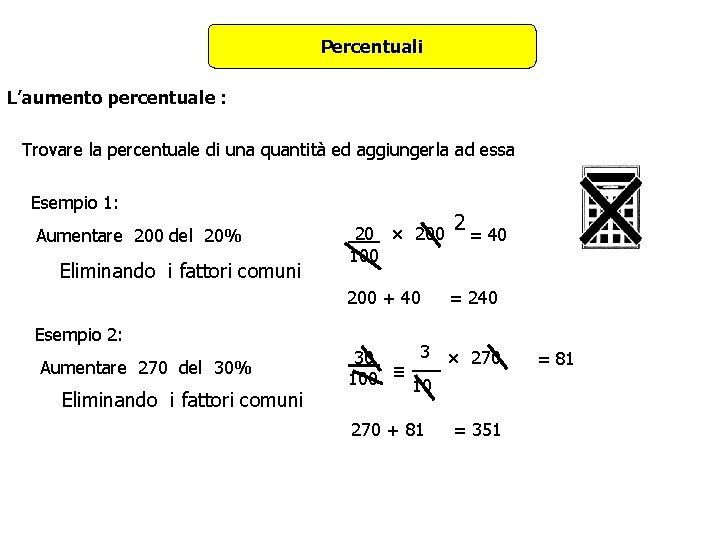 Apprendimento visuale Problemi ed esercizi con le percentuali
