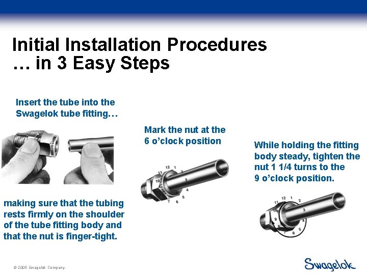 2005 Swagelok Company Design Features Controlledphased sequential pullup